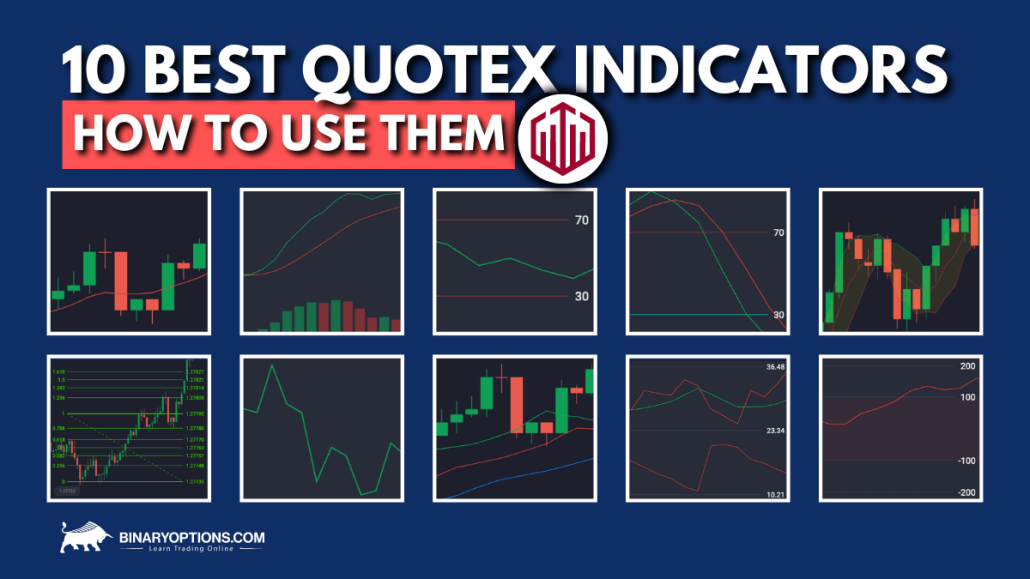 Quotex Support | How To Contact The Broker?