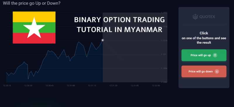 Is Binary Trading Legal In Myanmar? | Brokers & Tutorial