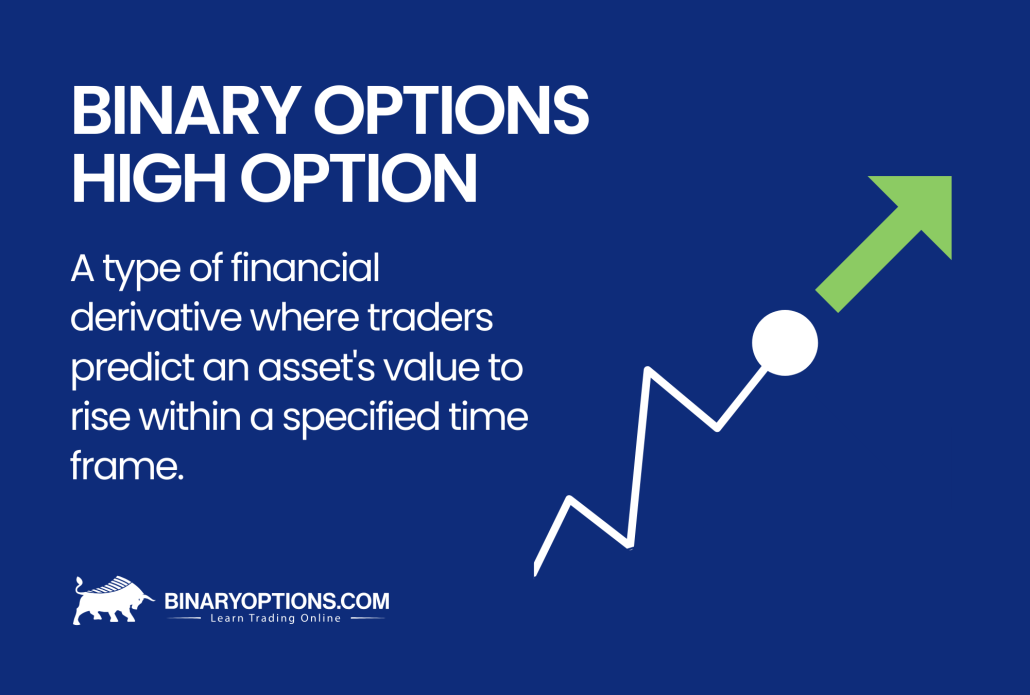 What Are Digital Options? | Definition And Examples