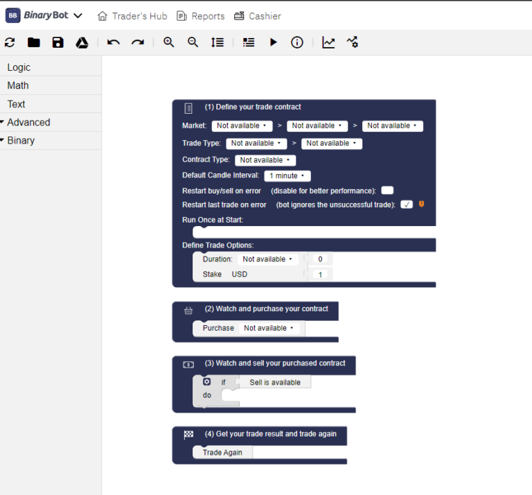 Deriv Broker Review 2025: Features, MT5, Minimum Deposit, And Is It Legit?