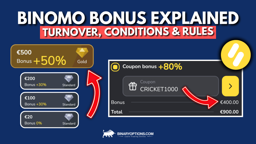 10 Binomo Tips & Tricks For No Losses And Earning Money
