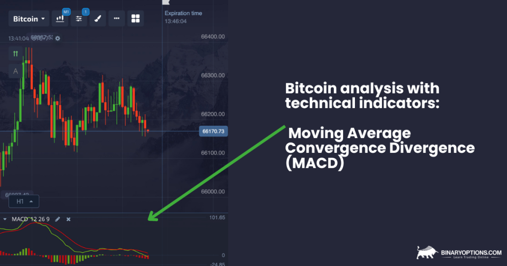 How To Trade Crypto Binary Options (Bitcoin & More)