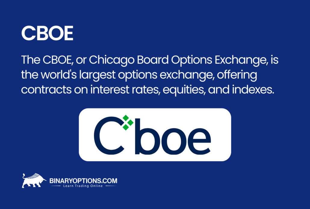 Binary Options Settlement Price And CBOE Explained (2025)