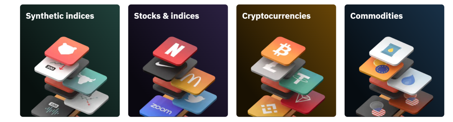 Best Binary Options Platforms & Brokers 2025 – Top 10 List