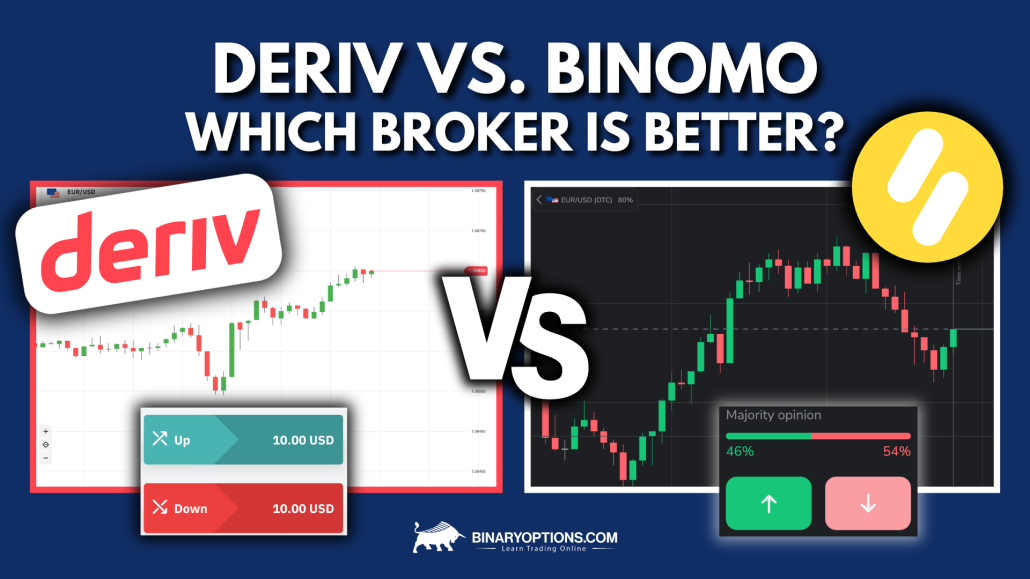 Binomo Trading Bots: Why Are They A 100% Scam?