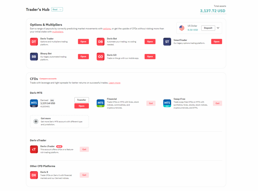 How To Use Deriv | Trading Tutorial For Beginners (2025)