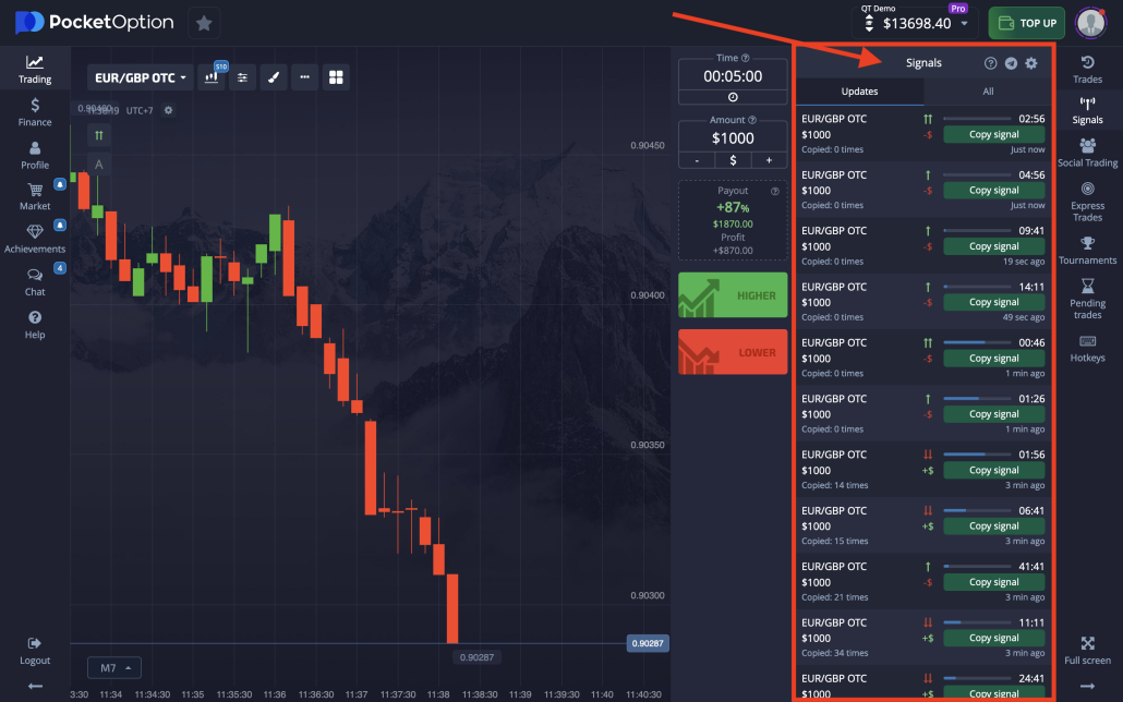 Binary Options Compounding Strategy | Reinvest Profits