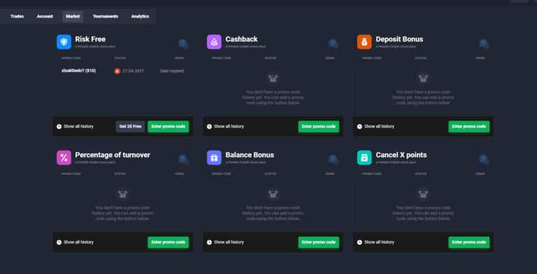 The Best Quotex Promo Codes | Get Promotion Bonuses